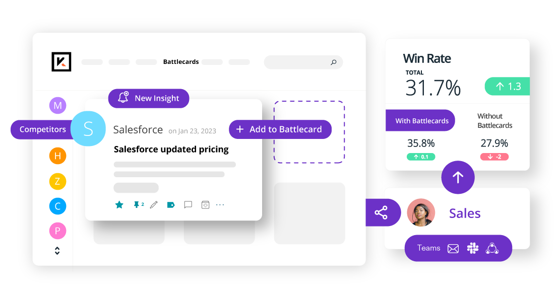 8 Ways to Hit Sales Quotas Despite Rising Inflation