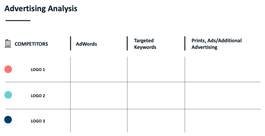 Competitive Intelligence Analysis: A Complete Guide to Understanding ...