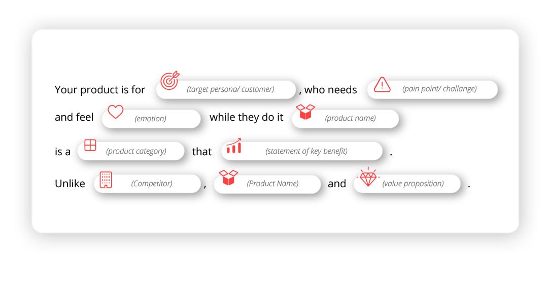 Demystifying Positioning And Messaging How To Build A Go To Market Strategy